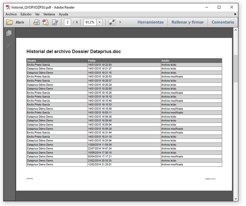 Historial de acciones | Manual Dataprius